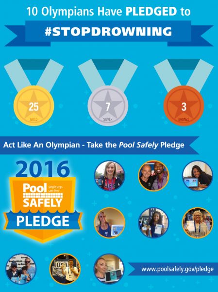 Act Like An Olympian – Take the Pool Safely Pledge | Pool Safely