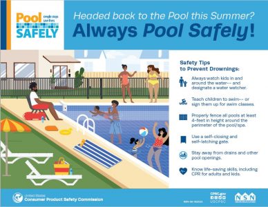 Educational Materials Catalog | Pool Safely